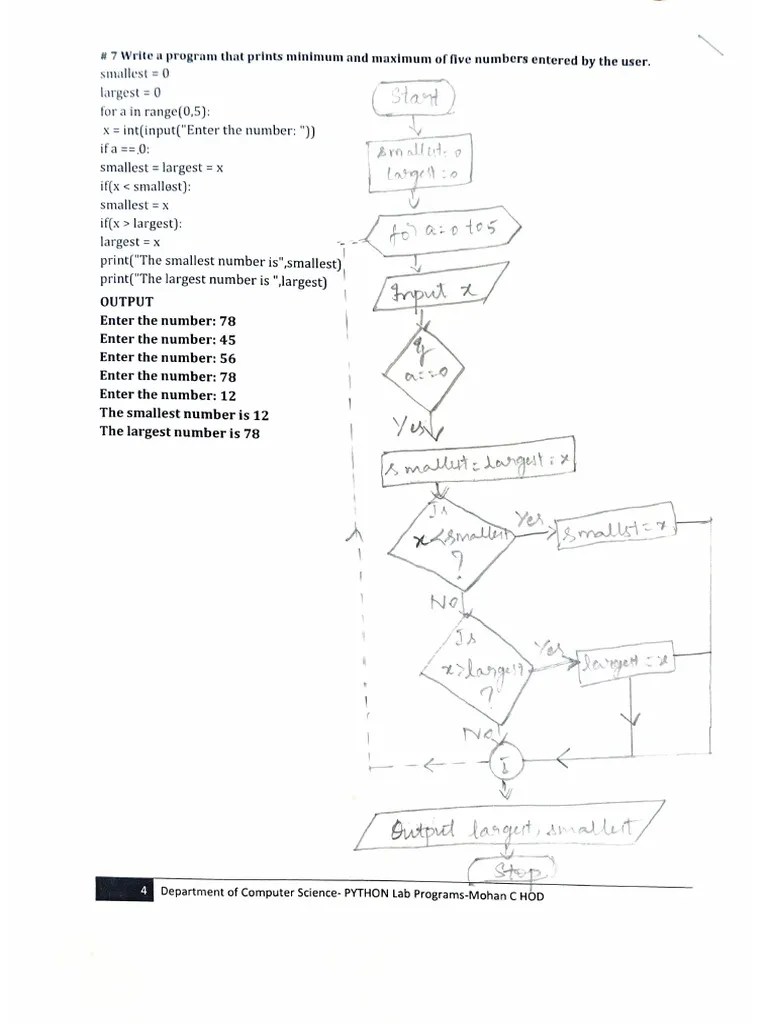 Set4 Computer Science Pdf
