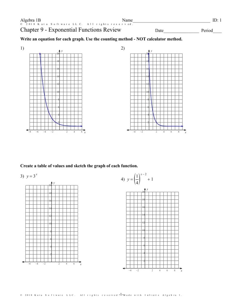 Exponential Functions Review And Answers Pdf Function Mathematics