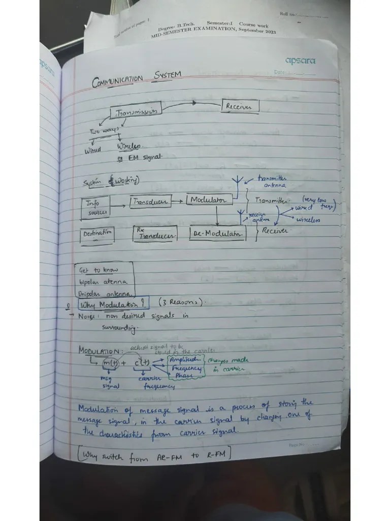 Unit 2 Handwritten Pdf