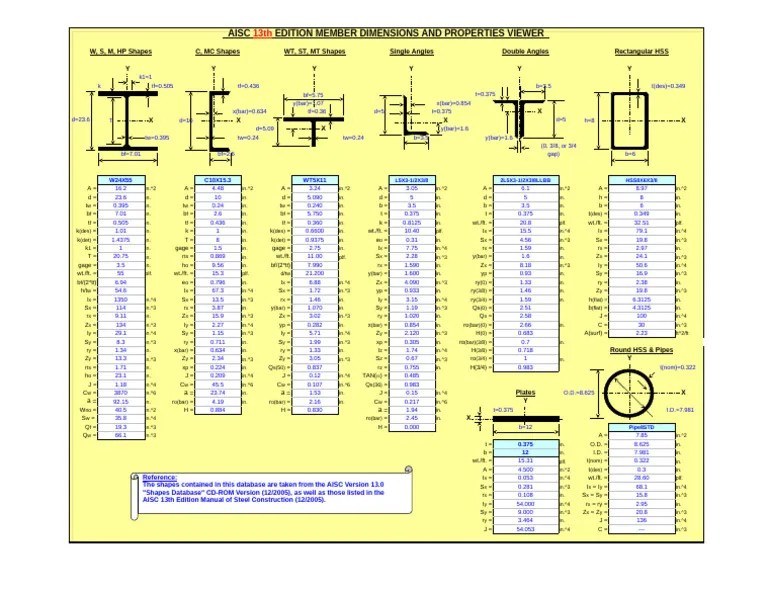 Copia De Aisc 13 0 Properties Viewer Pdf