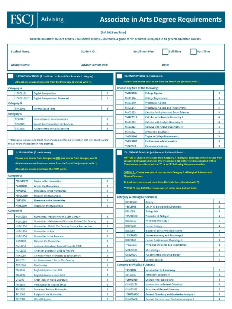 Fscj Advising Aa Degree Handout Pdf