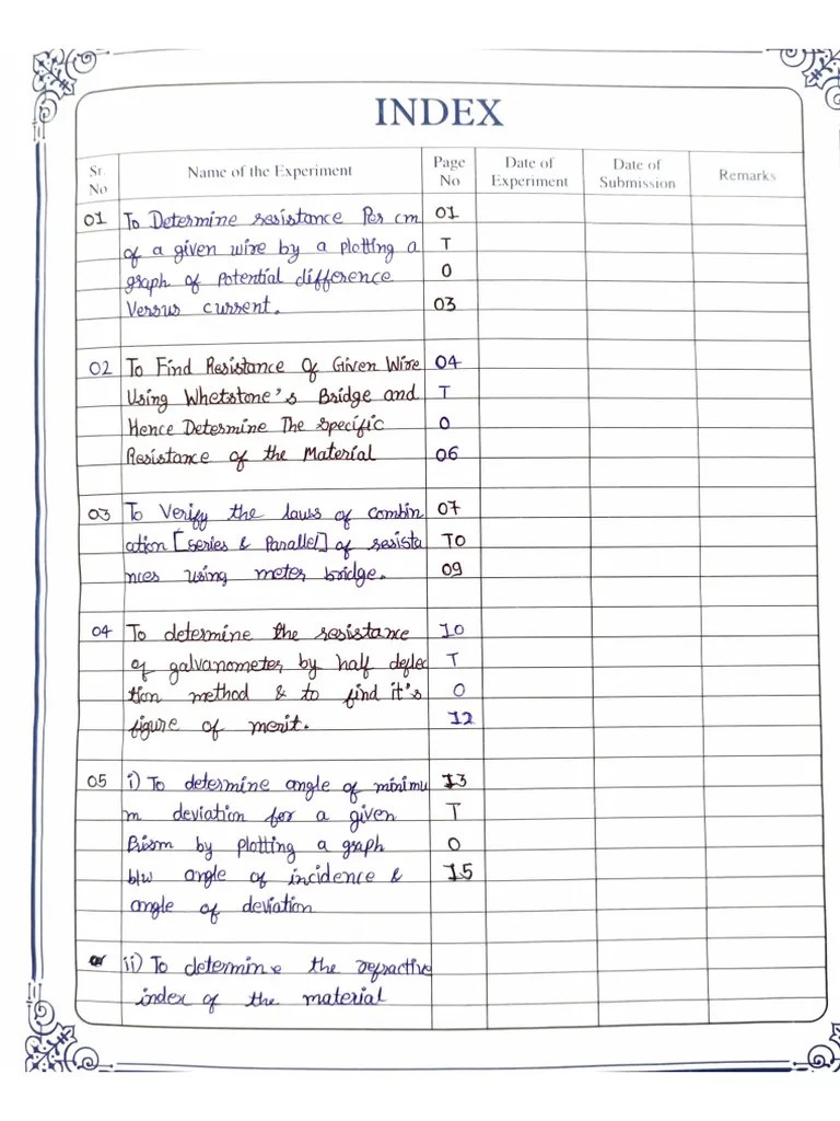 Physics Practical Class 12th Pdf
