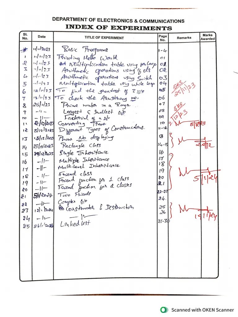 Oops Record Mmp Pdf