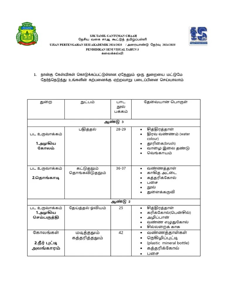 Psv Tahun 3 Pdf