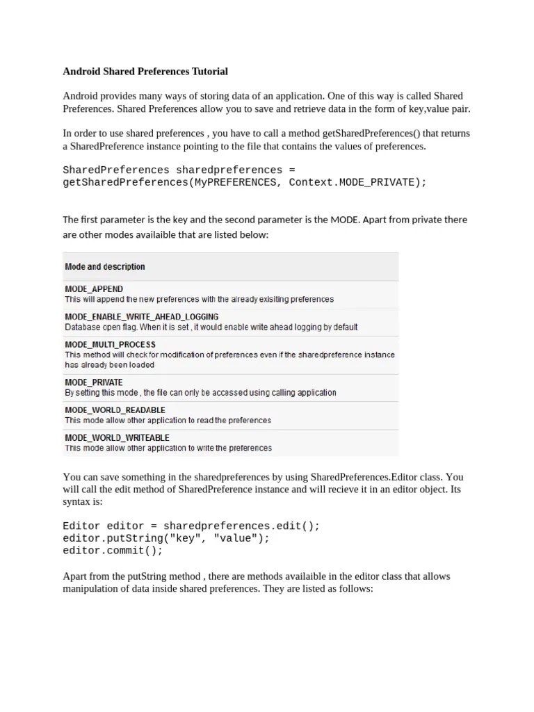 Android Shared Preferences Tutorial Pdf Typefaces Android