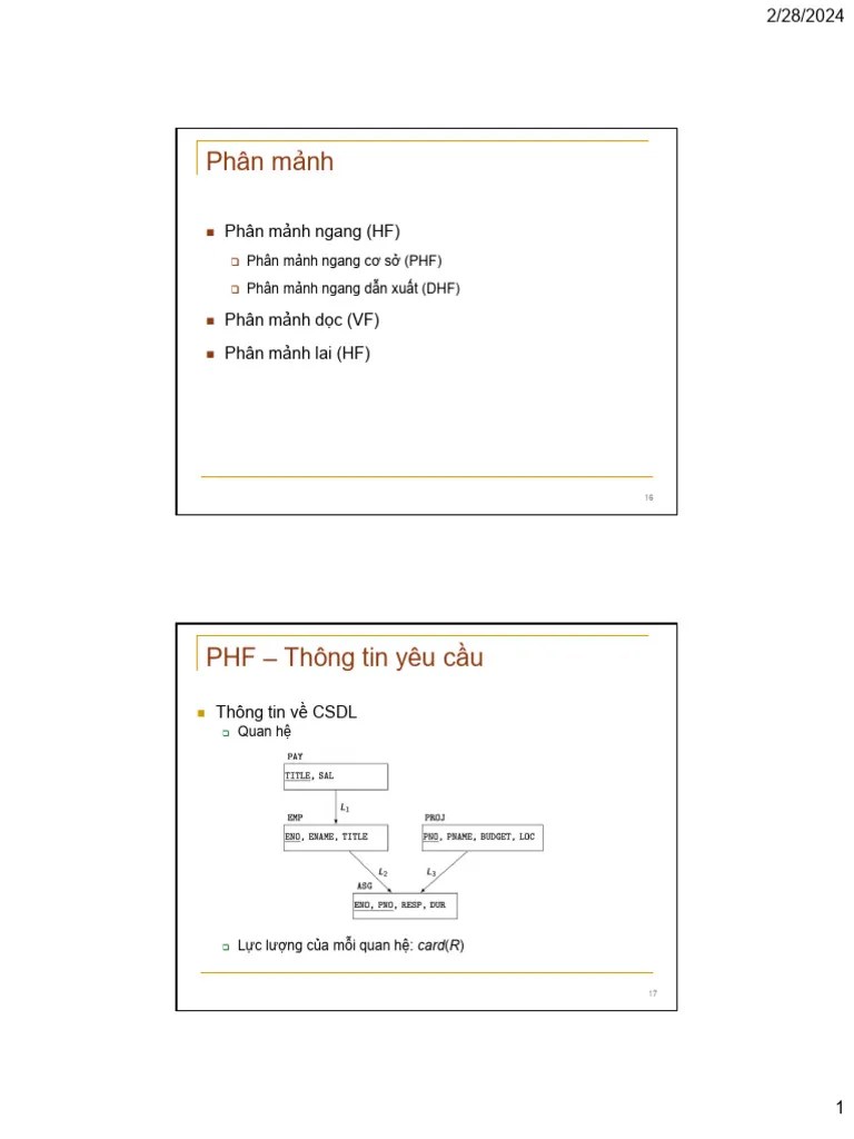 2 Thiáº T Káº Csdlpt 2 Pdf