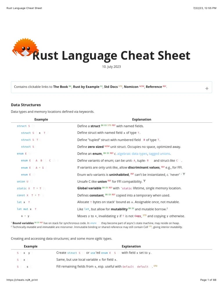 Rust Language Cheat Sheet Guide Pdf Pointer Computer Programming