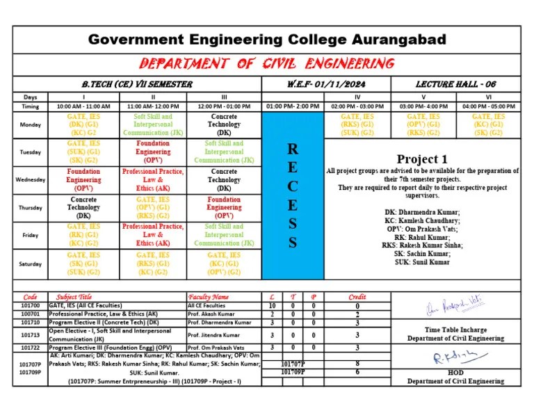 7th Sem Civil Engineering Time Table 2k21 Pdf Technology Engineering