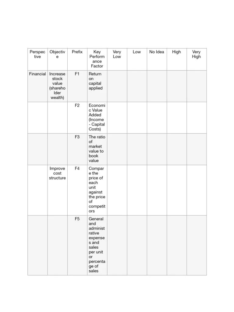 Questionnaire Pdf Income Financial Accounting