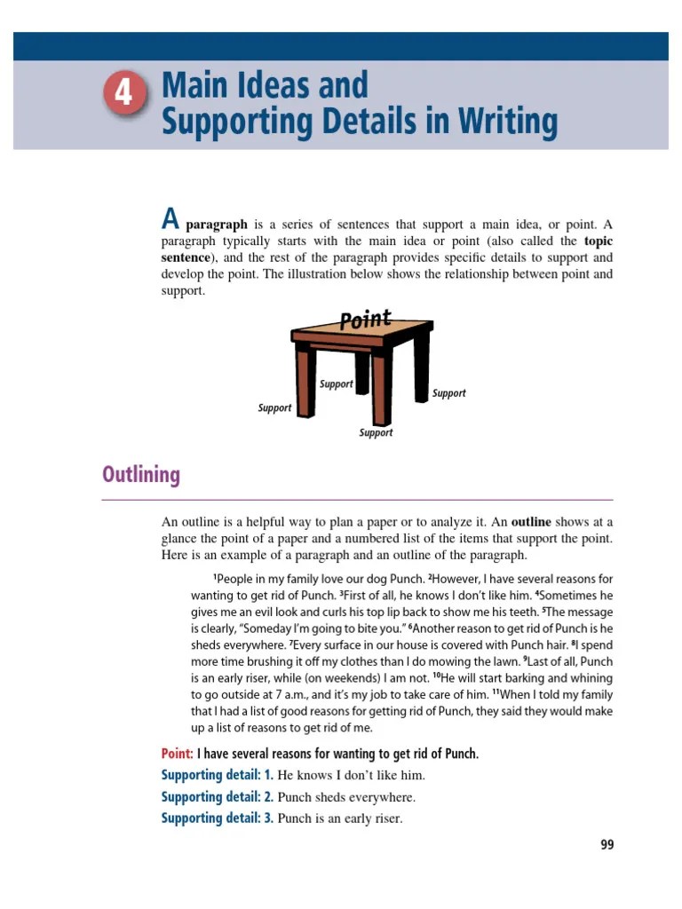 Main Ideas And Supporting Details Pdf Memory Prom