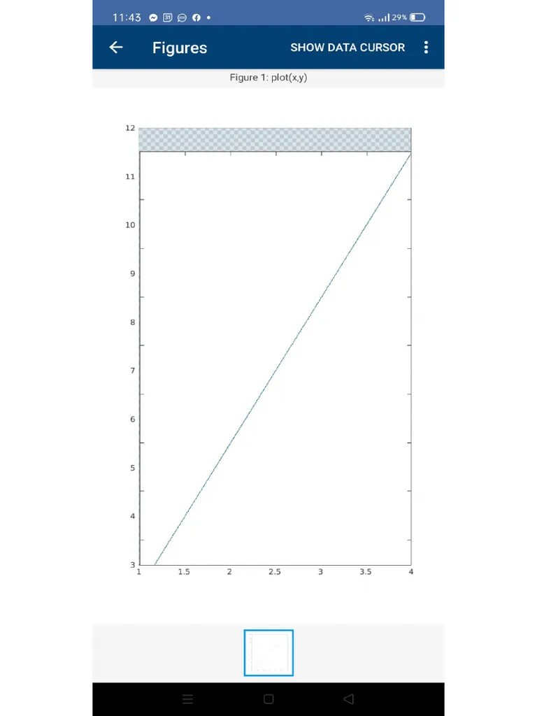 Plot And Polynomial Pdf