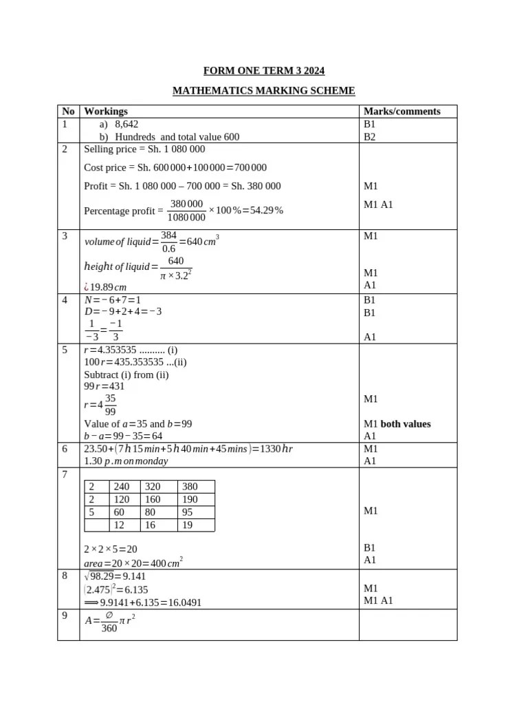 F1 Mathematics Ms 1 Pdf Elementary Geometry Euclidean Geometry