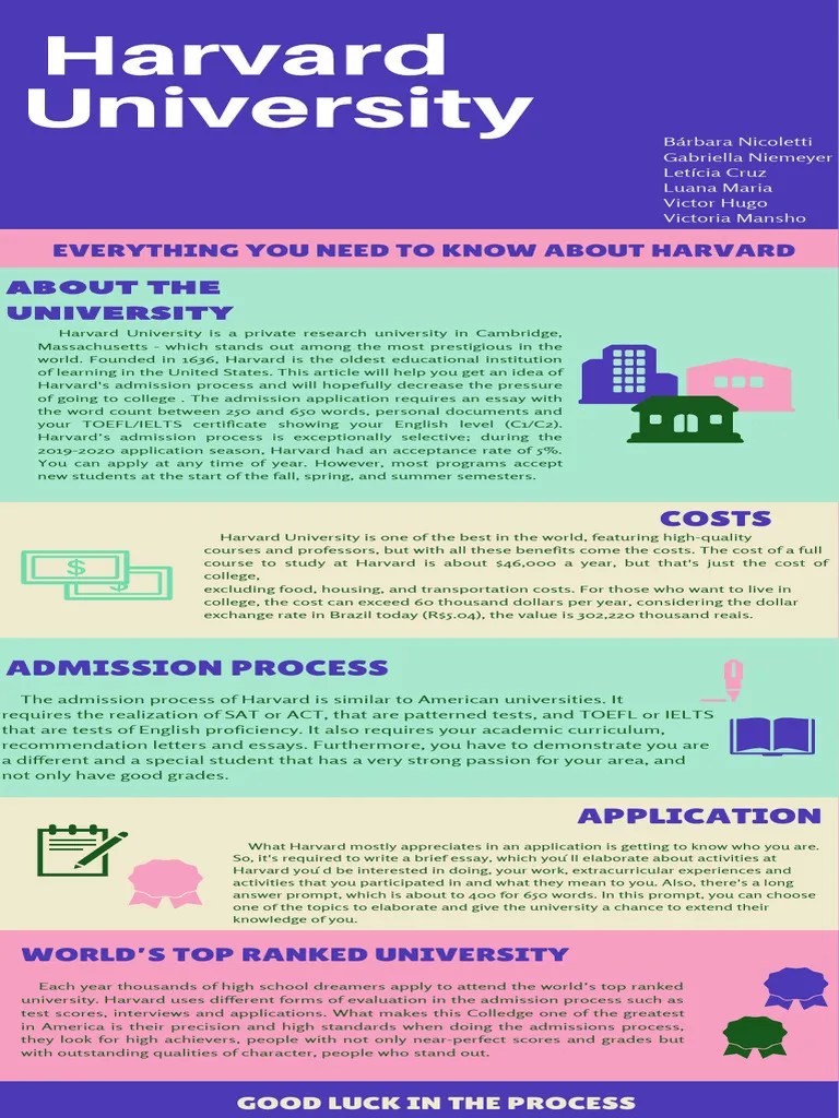 Harvard Pdf Harvard University University And College Admission