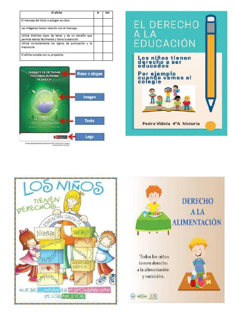 Estructura Y Partes Del Afiche Para Niños Pdf