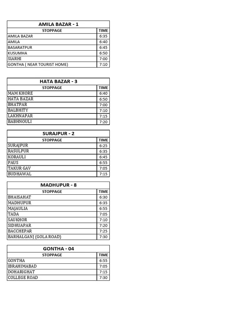 Time Management Pdf