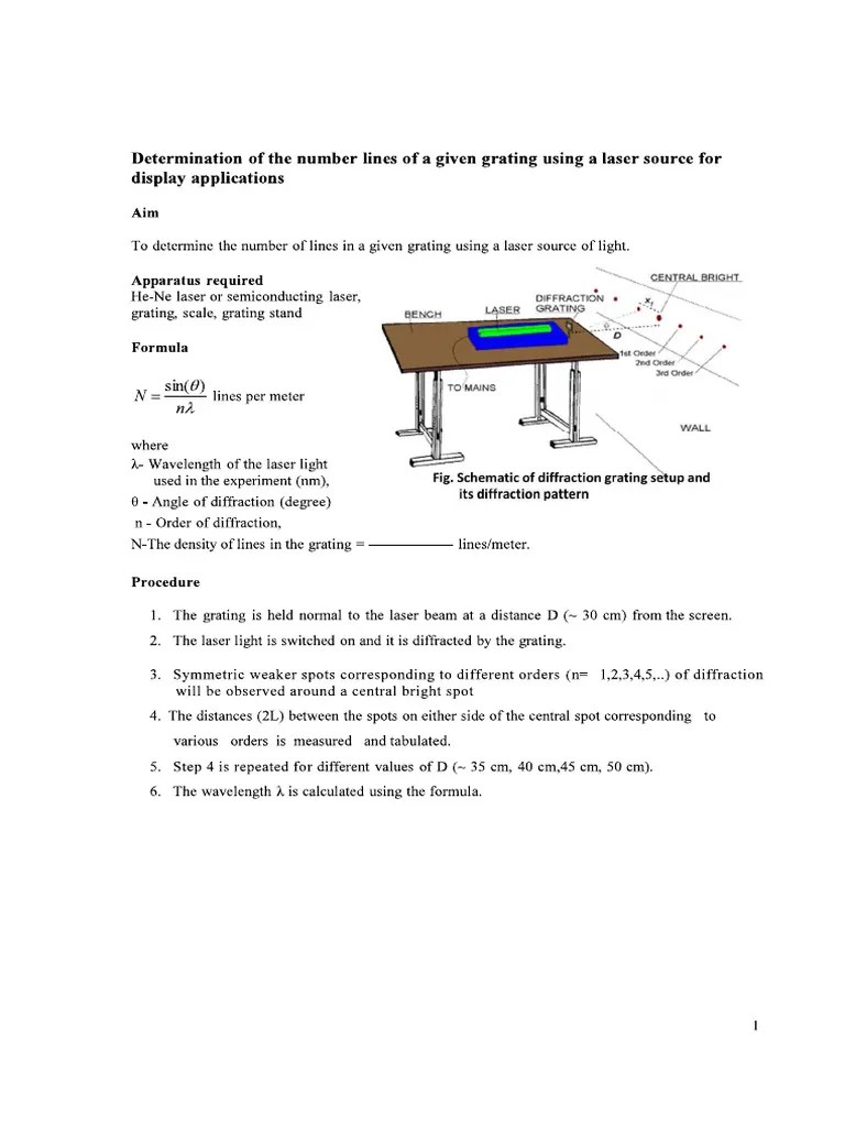 Grating Diffraction Manual Pdf