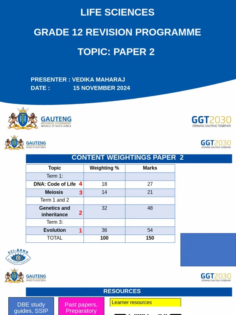 Life Sciences P2 15 Nov 2024 Pdf Dominance Genetics Zygosity