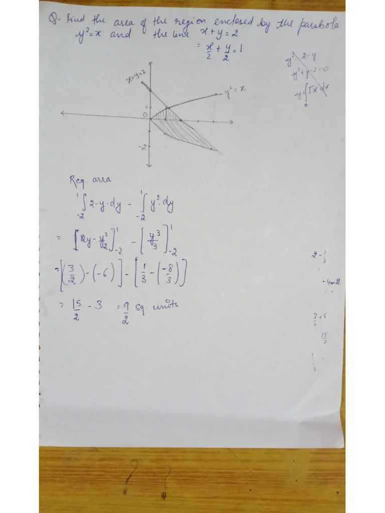 Vector Algebra Class 12 Pdf