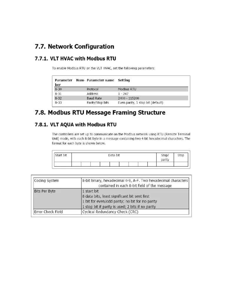 Modbus Details Pdf