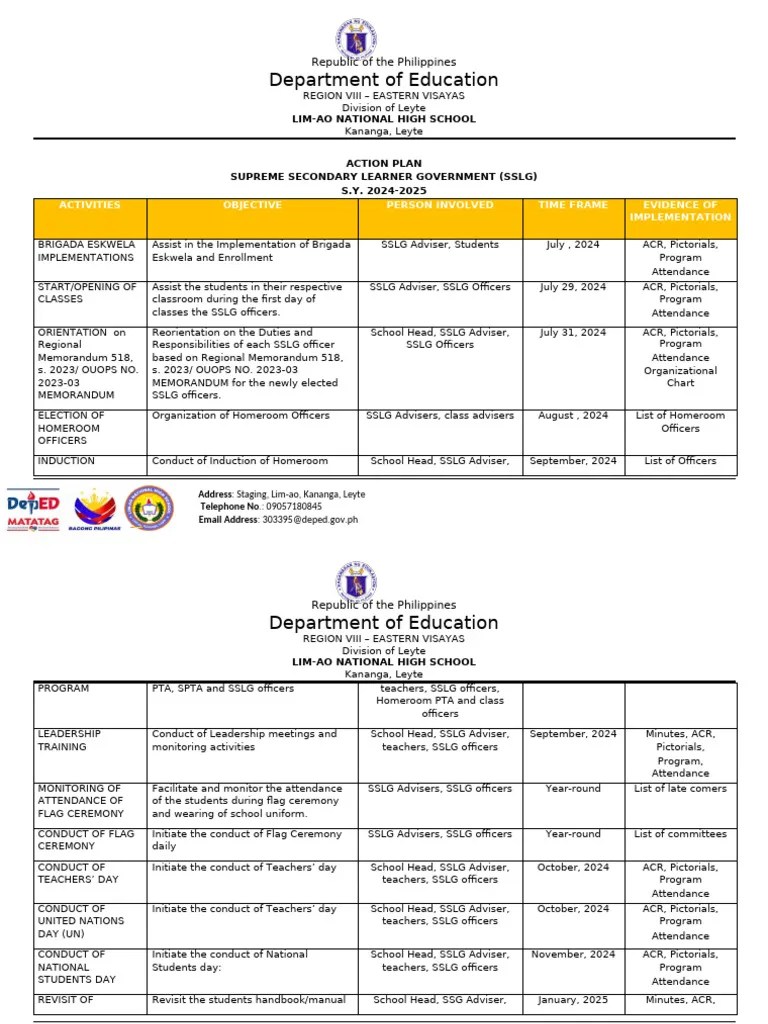 Action Plan Sslg 2024 Pdf Schools