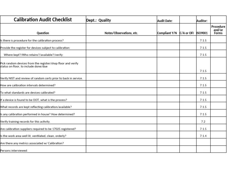 Calibration Audit Checklist Template Pdf Calibration Science