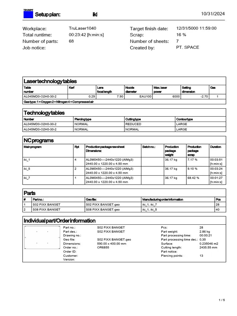 Iki Setupplan Pdf