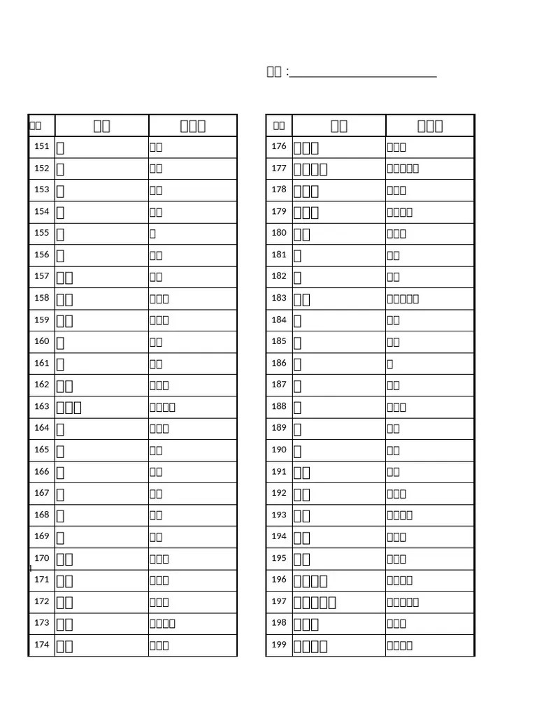 151 200 Pdf