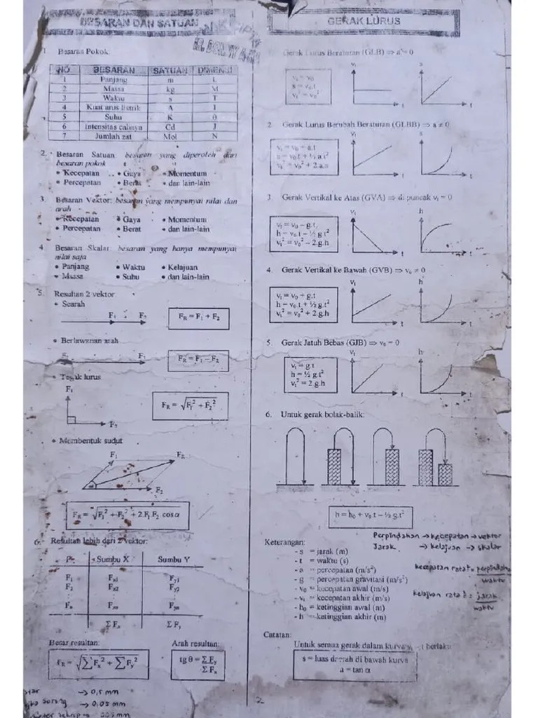 Ccccc Pdf