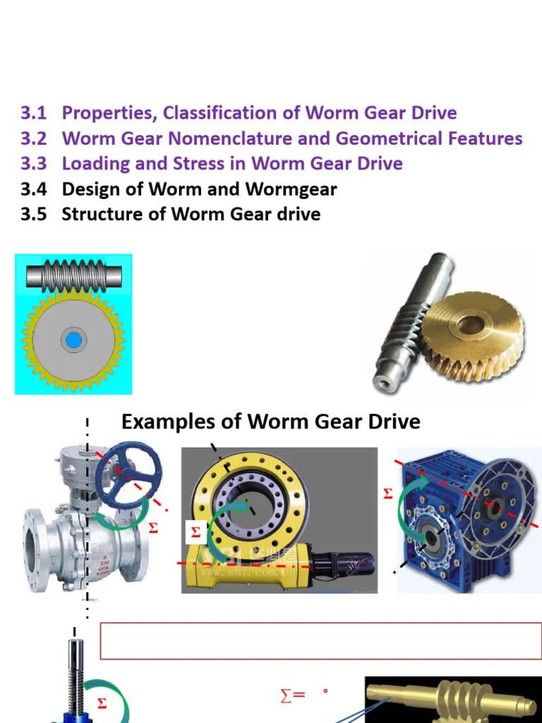 Ch3 Worm Gear Design 1 Pdf Gear Mechanical Engineering