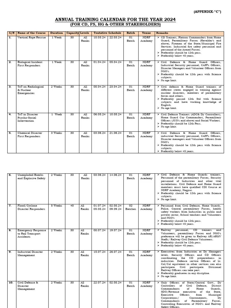 Annual Training Calendar For Civil Defence Home Guard Fire Service
