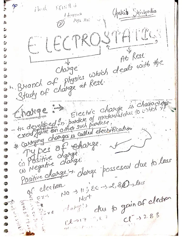 Ch 1 Electrostatics Pdf