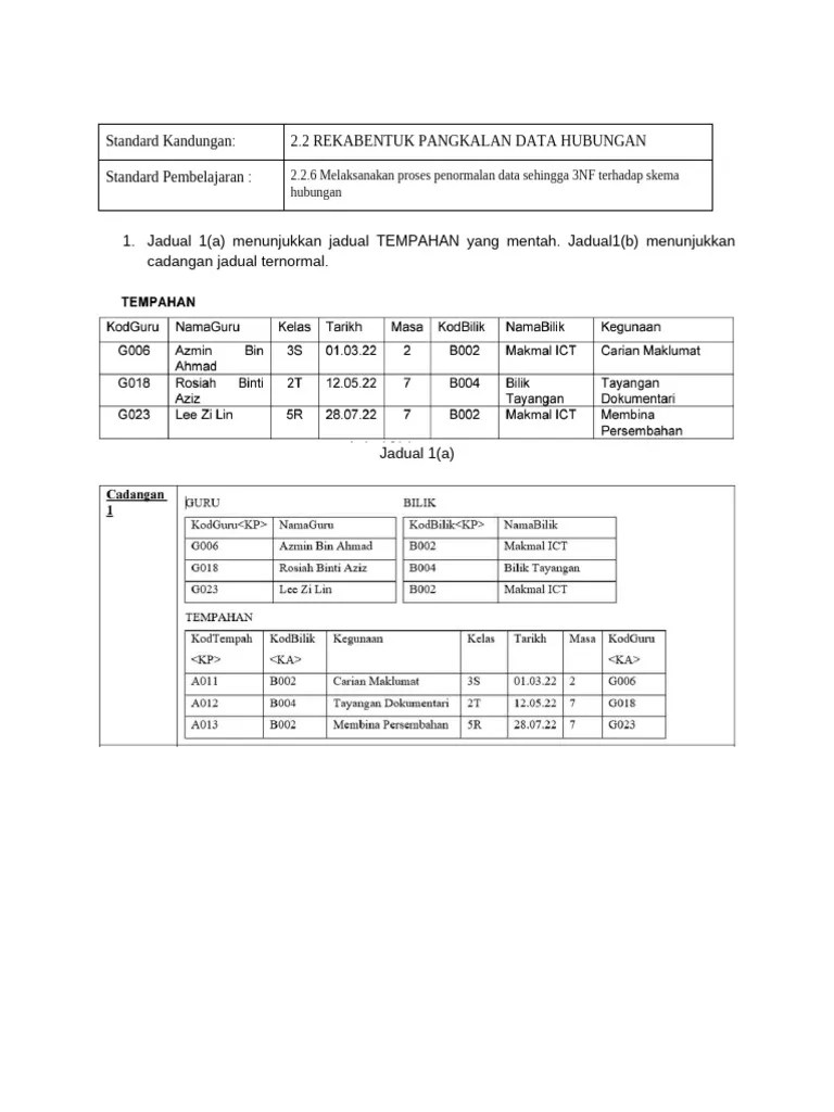 B Penormalan Skema Erd Pdf Pdf