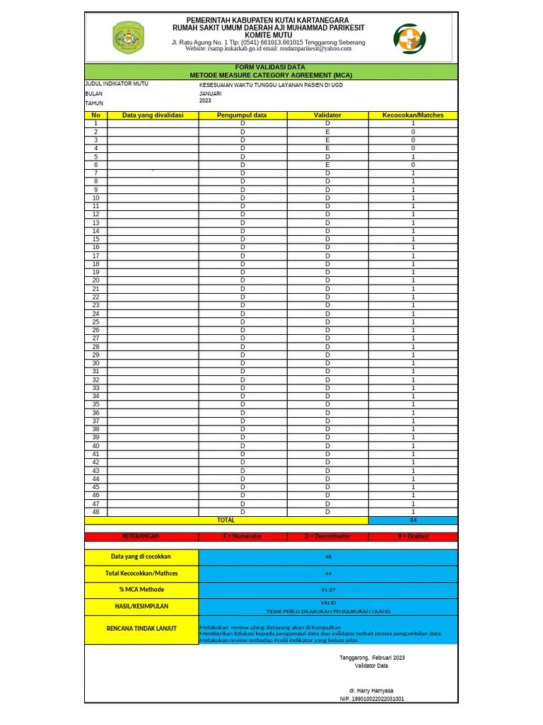 Contoh Form Validasi Data Pdf