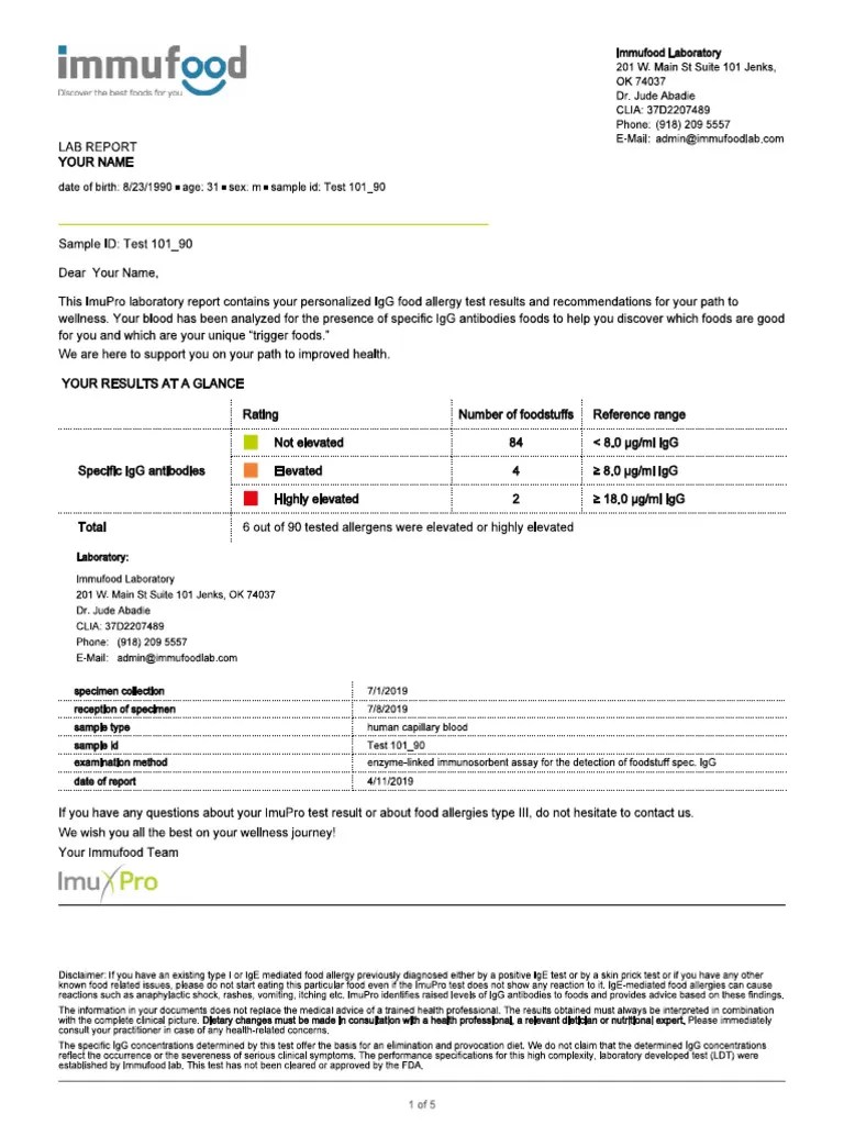90 Food Test Sample Report Pdf