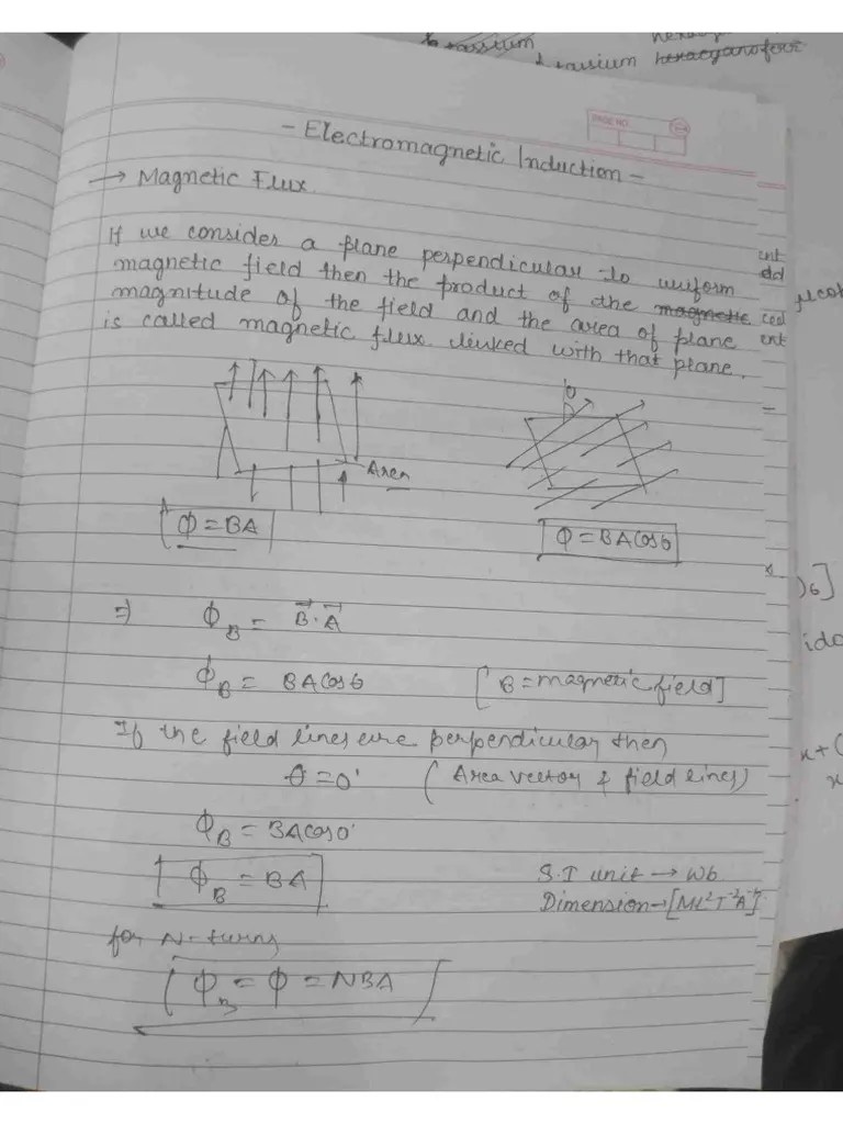 Electromagnetic Induction Pdf