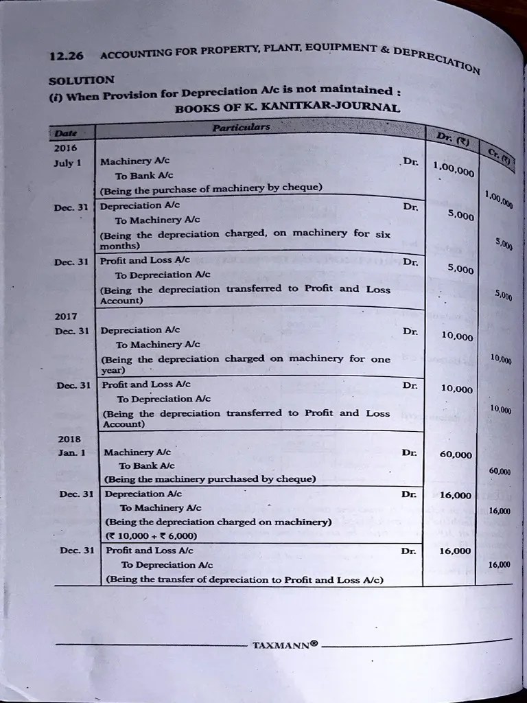 Ch 12 Accounting For Ppe Depreciation Pdf