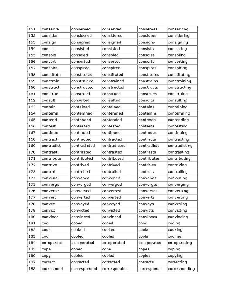 1000 Verbs 5 Pdf