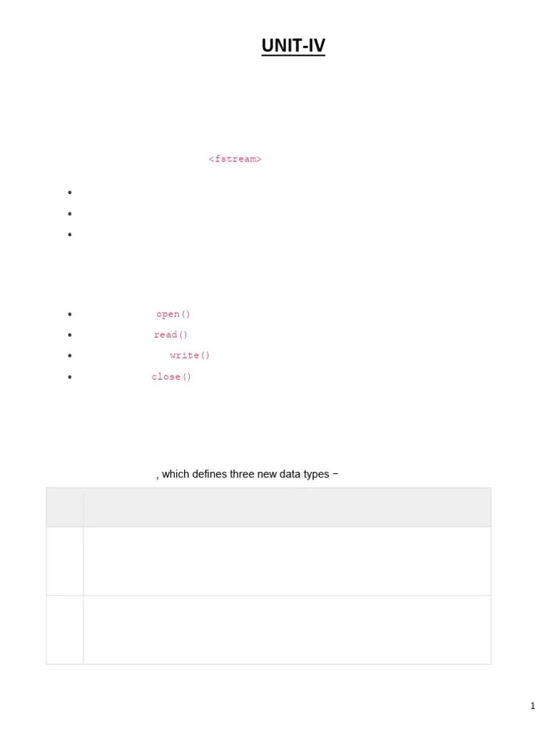 Cpp Unit Iv Pdf Computer File Parameter Computer Programming