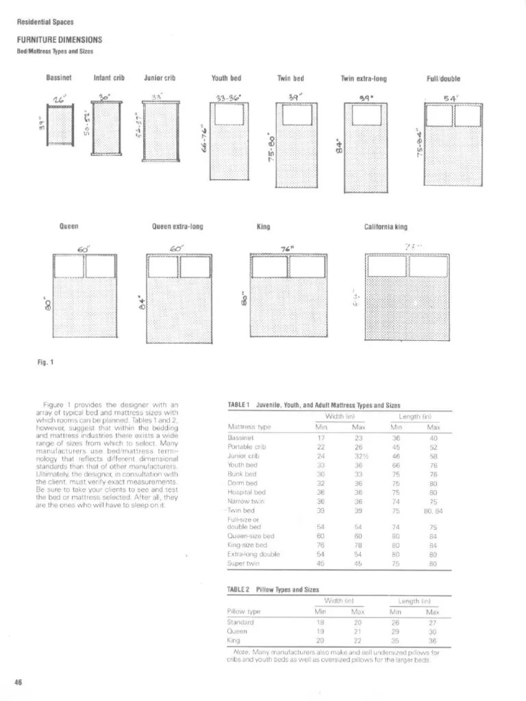 Bed Dimensions Tss Pdf Bed Domestic Implements