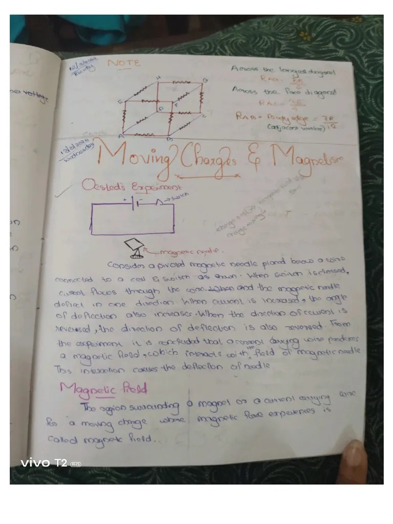 Magnetism And Matter Pdf
