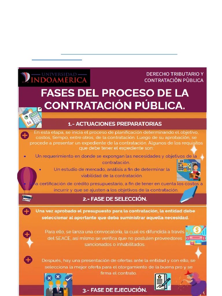 Infografía Sobre Los Procesos De Contratación Pública Pdf