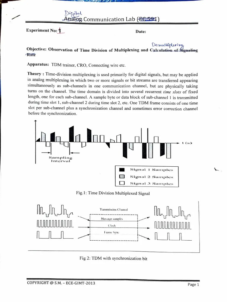 Analog Lab Last Exp Pdf Modulation Data Transmission