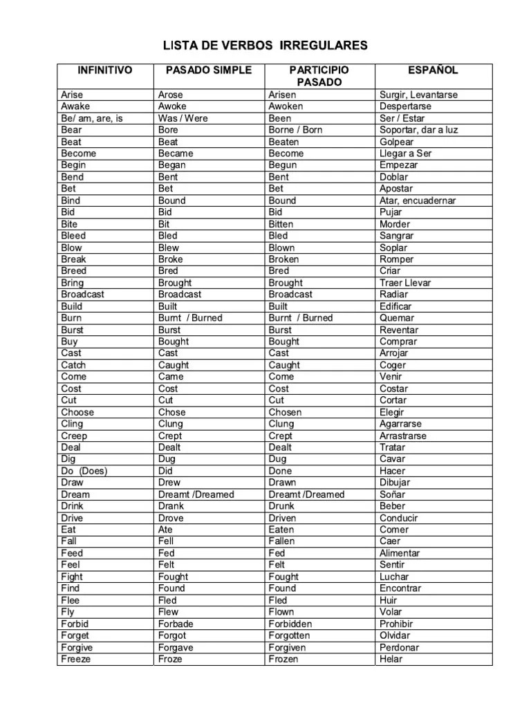 Listado Verbos Irregulares Con Traduccion Al Español Pdf