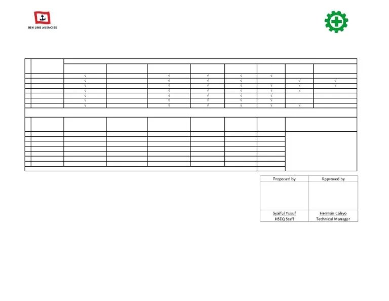 Ppe Application List For Employees Pdf Personal Protective