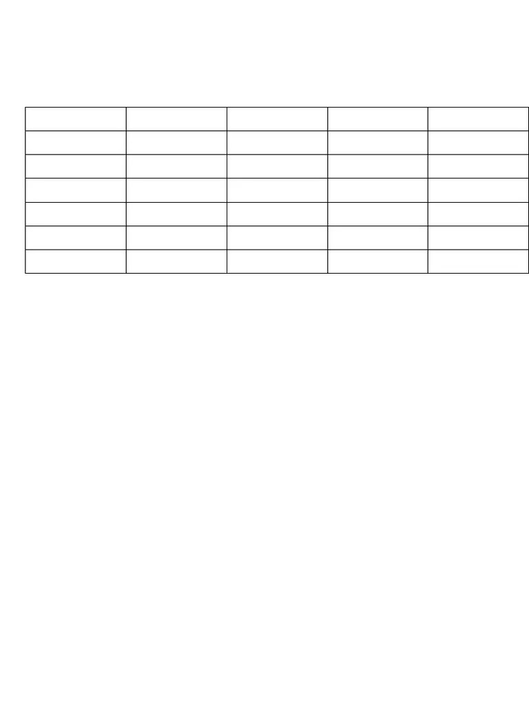 Differentiation Formulas Class 12 Pdf Trigonometric Functions