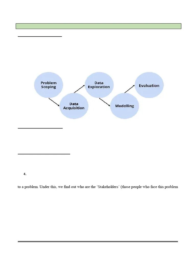 Chapter 3 Pdf Artificial Neural Network Artificial Intelligence