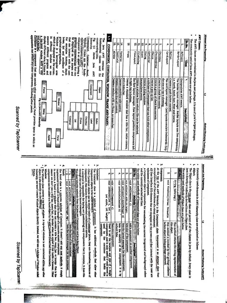 Ajp 5 Pdf
