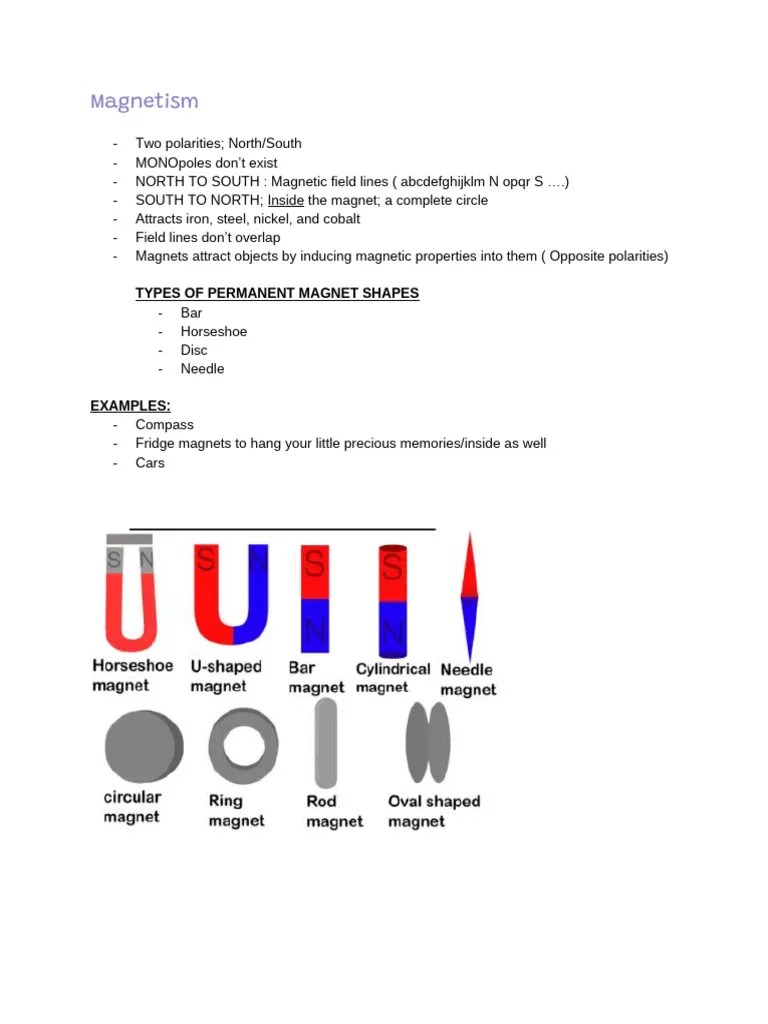 Physics Magnetism Ib Myp 4 Pdf Magnetic Field Magnet
