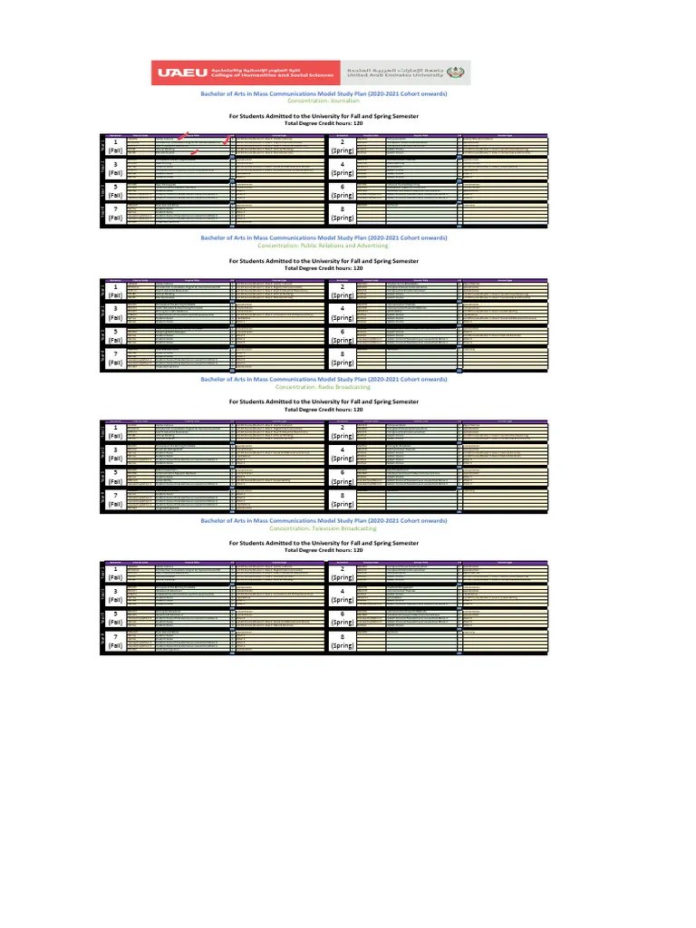Chss Bsc Mass And Communication Study Plan Pdf Communication