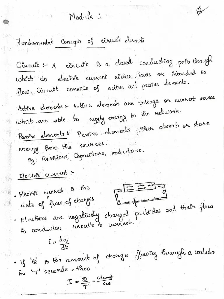 Iee Module 1 Merged Pdf